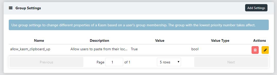 Groups — Kasm 1.12.0 documentation