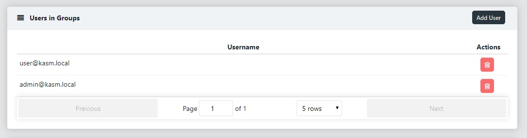 Groups — Kasm 1.12.0 documentation